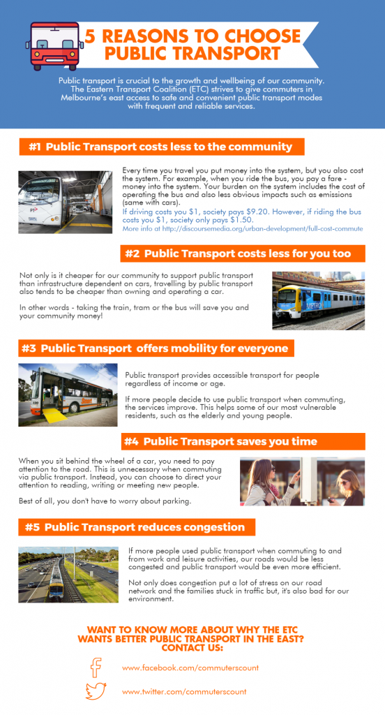 5 reasons to choose public transport - Eastern Transport Coalition